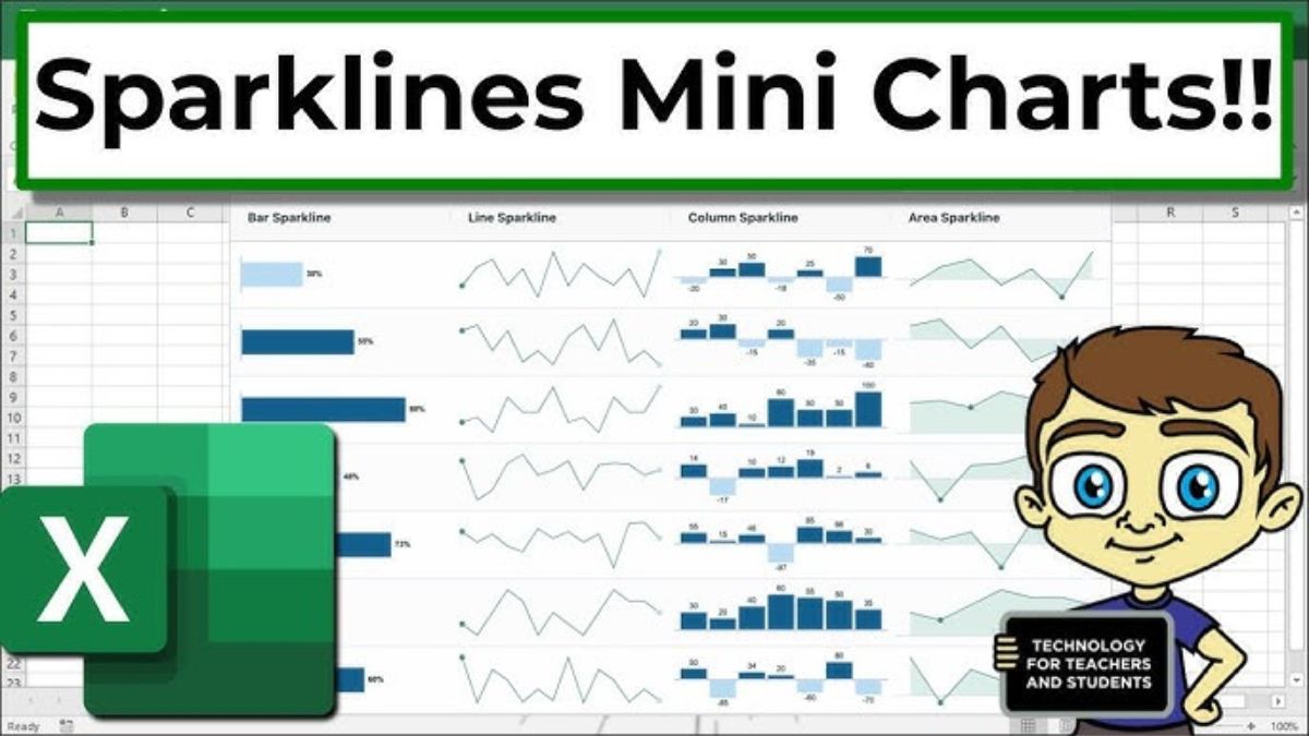 Hướng dẫn cách tạo và sử dụng Sparkline trong Excel